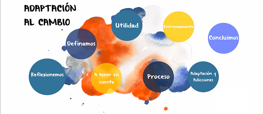 Adaptación al cambio . Qué es, proceso, entrenamiento | Psicólogos Online